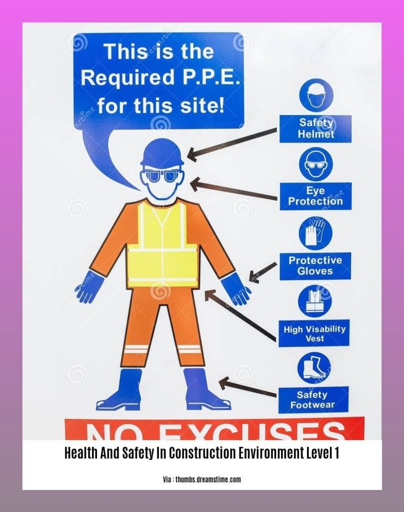 Title: Health and Safety in Construction Environment Level 1: A ...