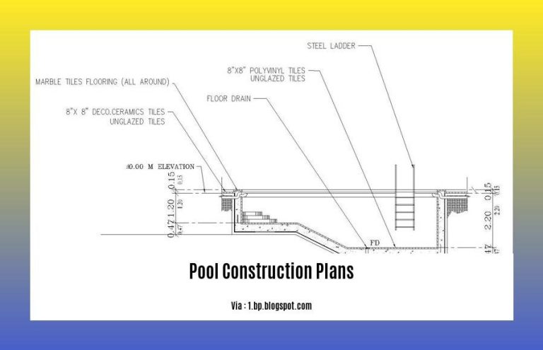 - Essential Considerations for Creating Comprehensive Pool Construction ...