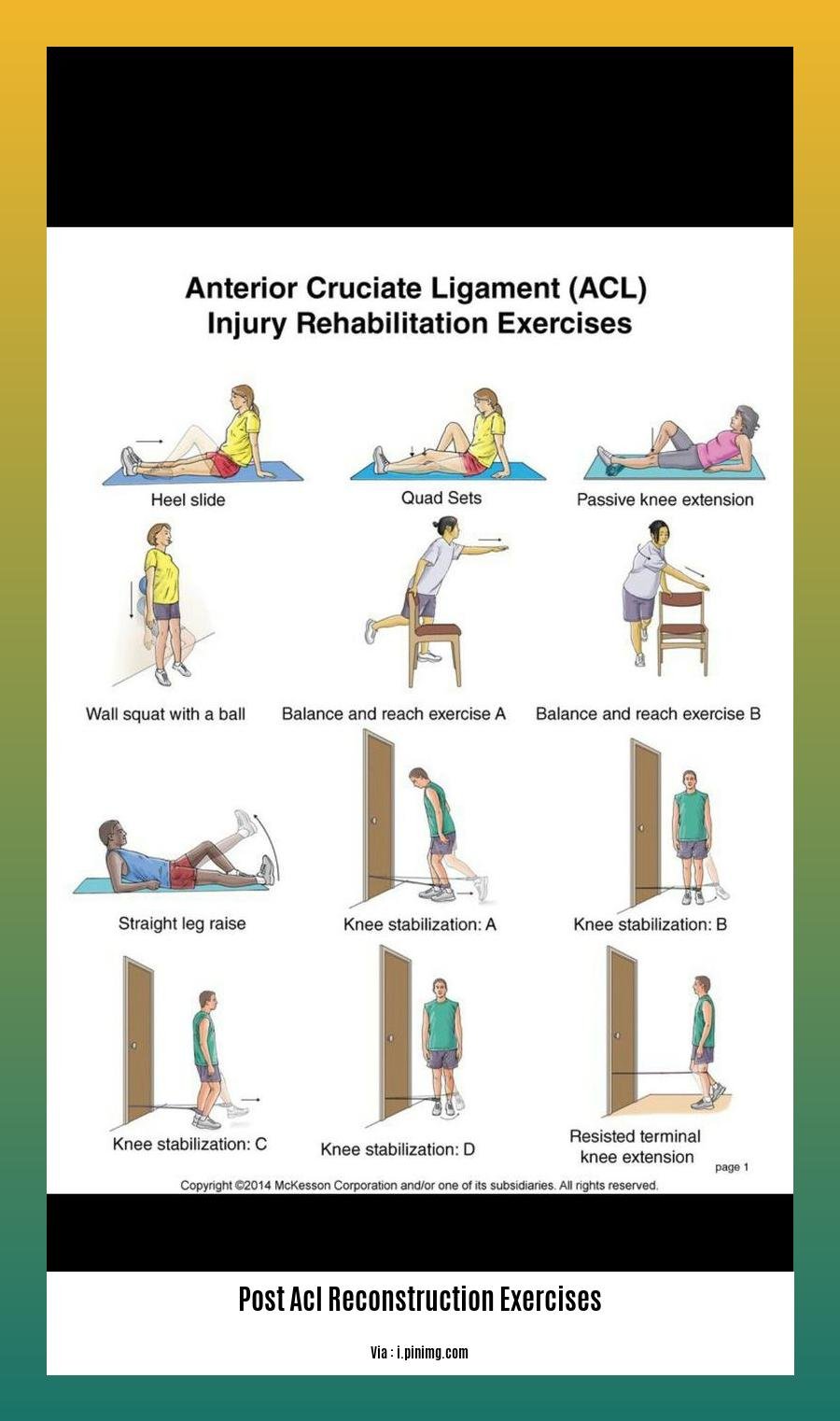Effective Post ACL Reconstruction Exercises For Optimal Recovery Wave