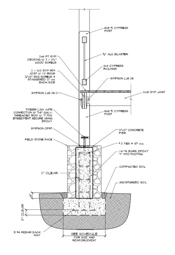 Post and Beam Construction Details: A Comprehensive Guide for ...