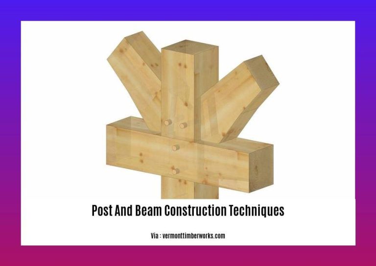 - Exploring the Art of Post and Beam Construction Techniques - Wave Sold