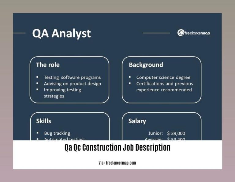 QA QC Construction Job Description: Quality Control Manager with 10+ Years of Experience - Wave Sold