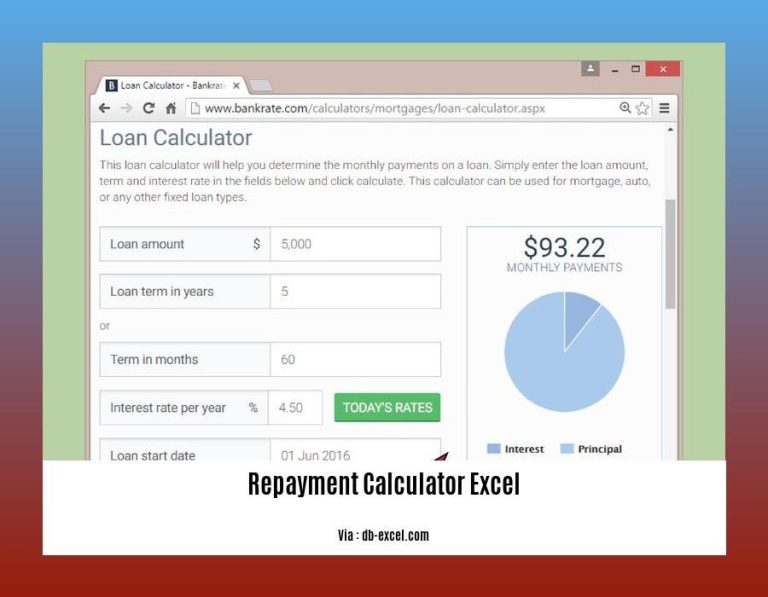 1. Repayment Calculator Excel: A Powerful Tool for Managing Your Loans - Wave Sold