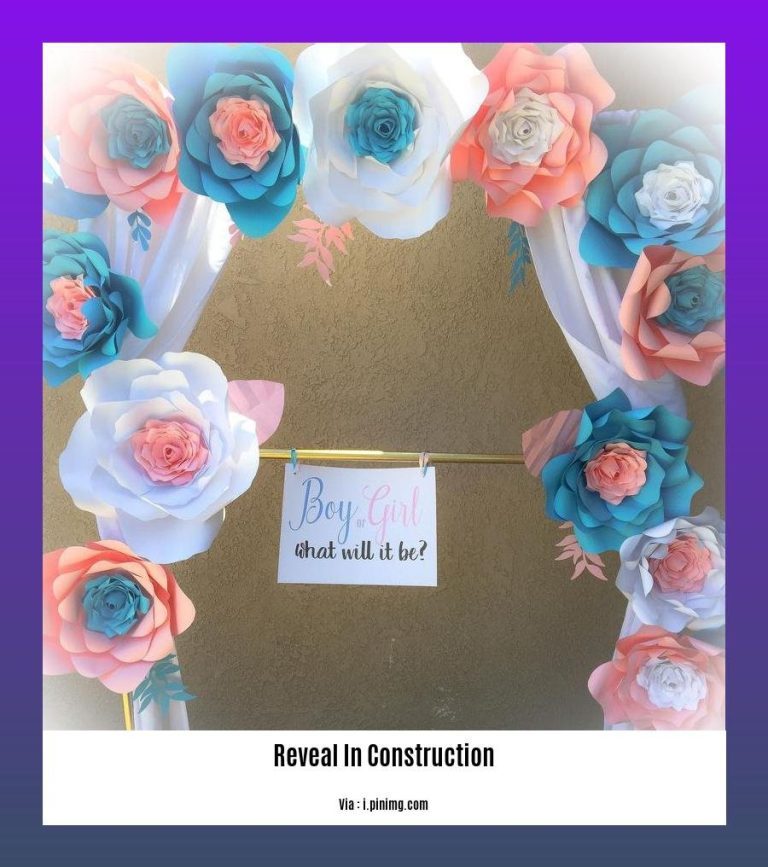 - The Art of Reveal in Construction: Enhancing Aesthetics and ...