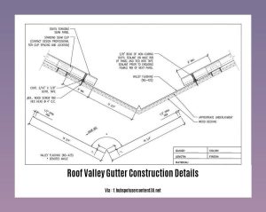 Essential Roof Valley Gutter Construction Details for Optimal ...
