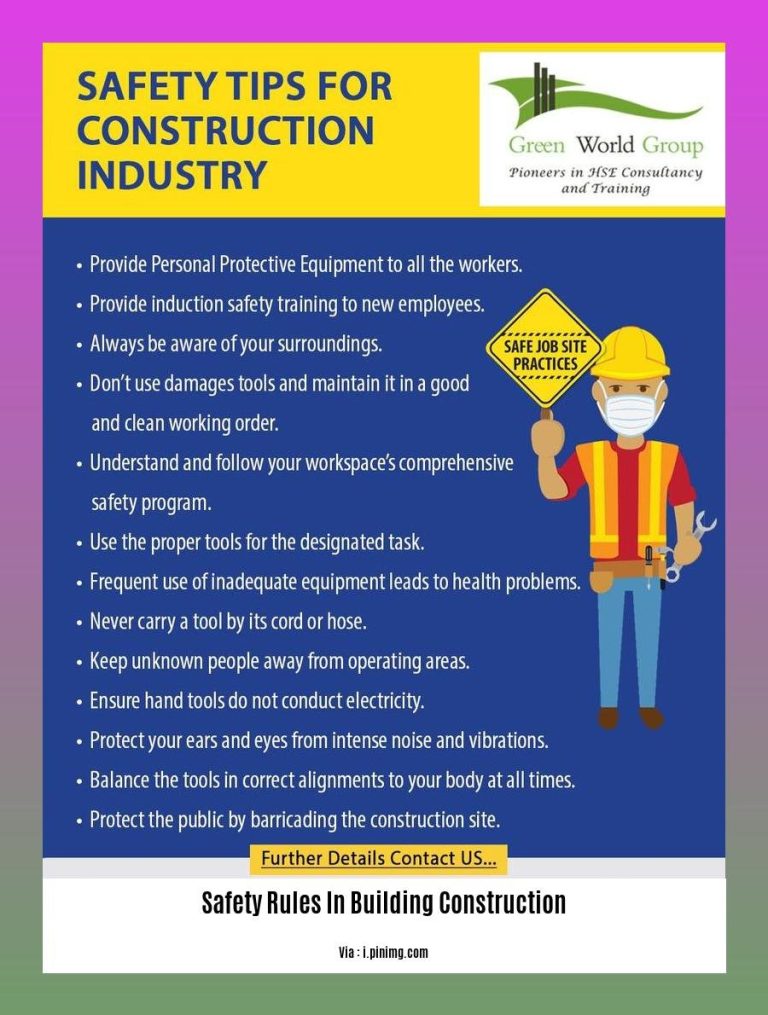 - Safety Rules in Building Construction: A Guide for Construction Professionals - Wave Sold