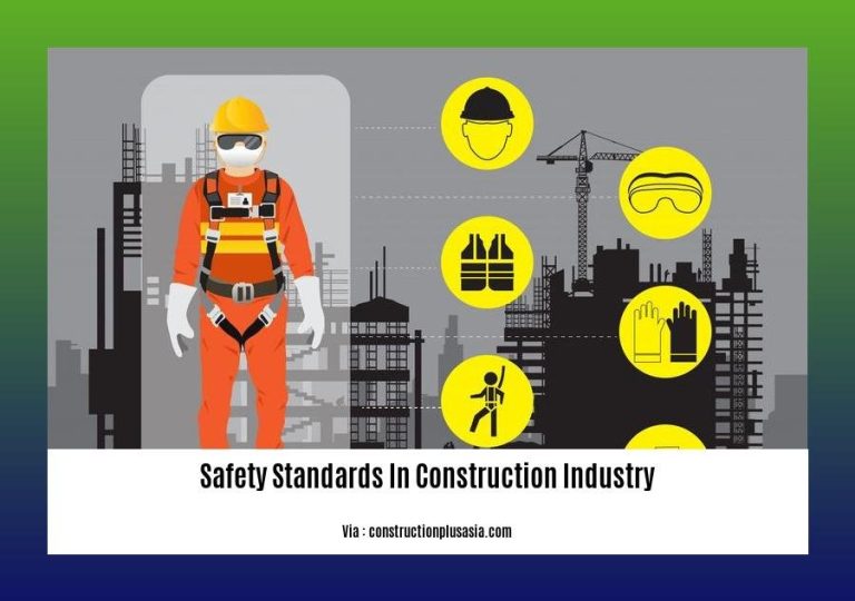 Safety Standards in Construction Industry: A Crucial Foundation - Wave Sold