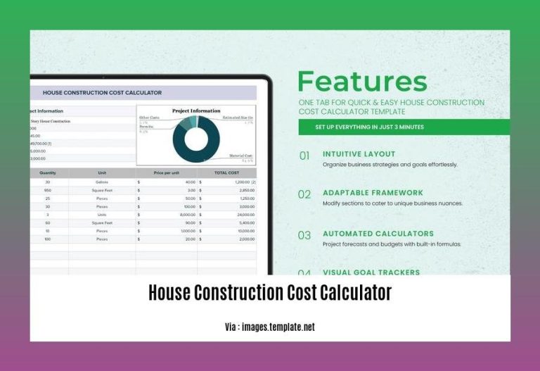 House Construction Cost Calculator: Estimate Your Building Expenses ...