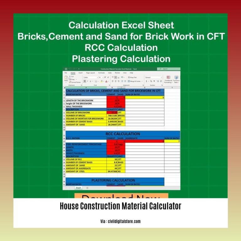 House Construction Material Calculator: A Guide for Accurate Estimations - Wave Sold
