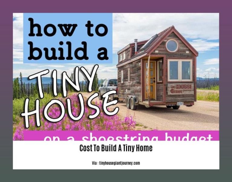 - The Ultimate Guide to Understanding the Cost to Build a Tiny Home ...