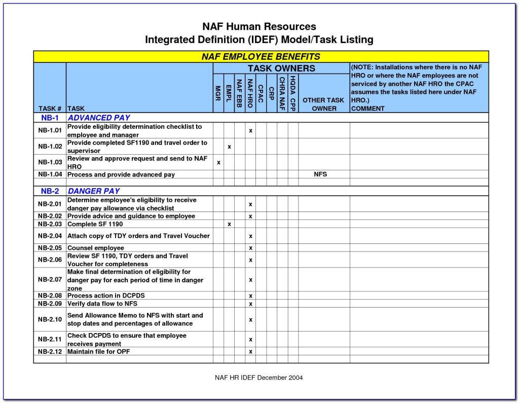Paperlessemployee Help At Home