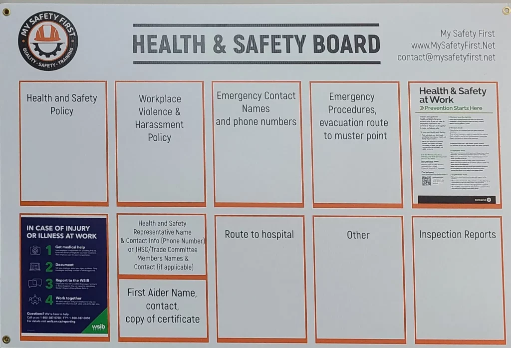 Unveiling the U.S. Chemical Safety Board: A Force for Preventing ...