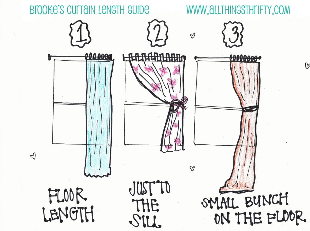 The Ultimate Curtain Lengths Chart: Find Your Perfect Fit - Wave Sold