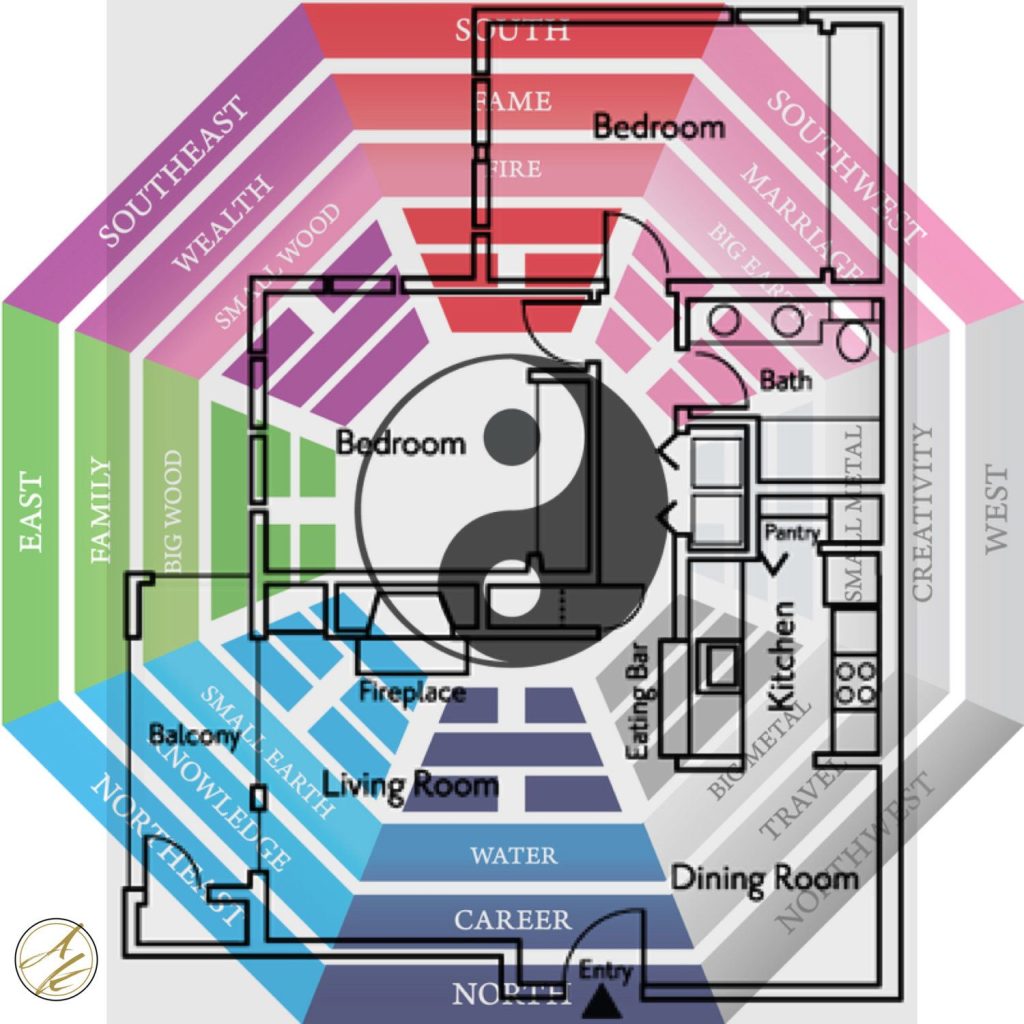 Feng Shui Bedroom Map: Your Guide to Restful Sleep and Harmony - Wave Sold