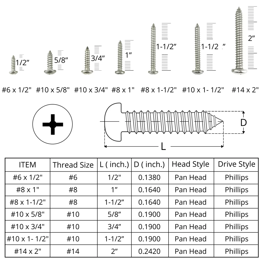 Understanding Drywall Screw Head Sizes: A Guide to 6, 8, and Beyond ...
