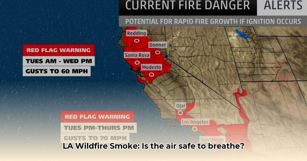Los Angeles Wildfire Smoke Map: Current Air Quality & Health ...