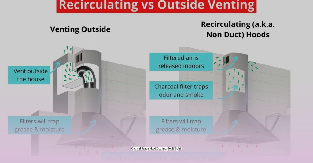 The Ultimate Guide to Range Hood Ventilation Ducts: Types, Sizing, and ...