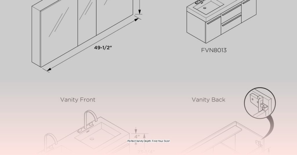 Bathroom Vanity Depth: Standard Sizes & Choosing the Right Fit - Wave Sold