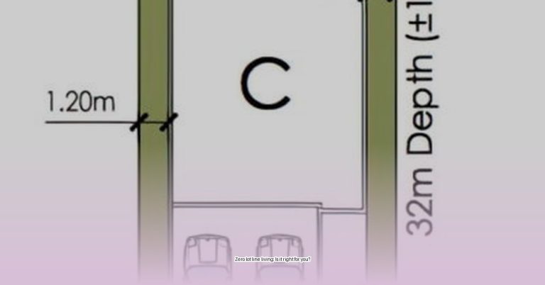 Zero Lot Line Homes: A Comprehensive Guide to Buying & Building - Wave Sold