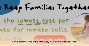 J Middleton Unit (Abilene, TX): Inmate Search, Visitation, and Contact ...